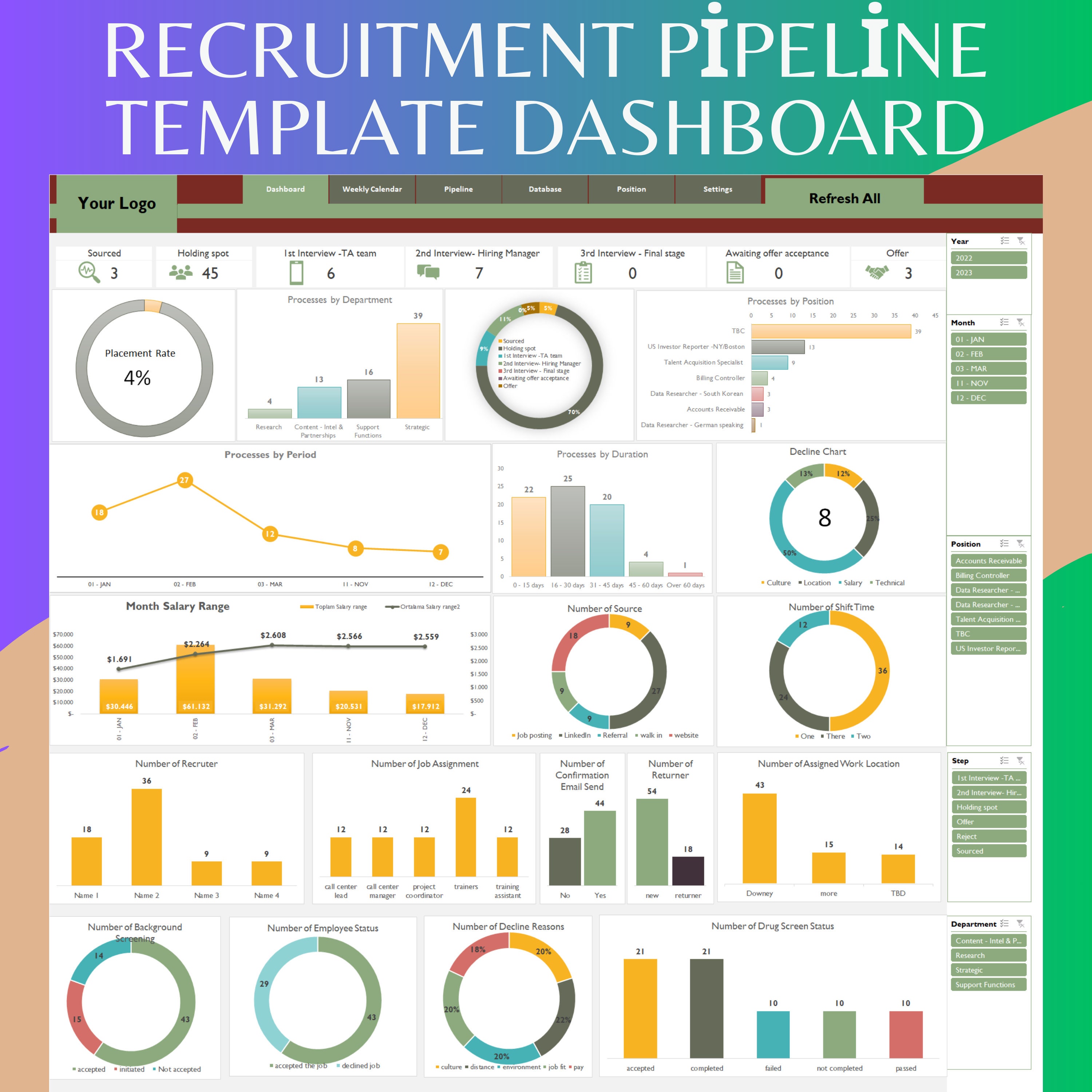 Recruitment Tracker , Human Resource Management, Recruitment Pipeline ...
