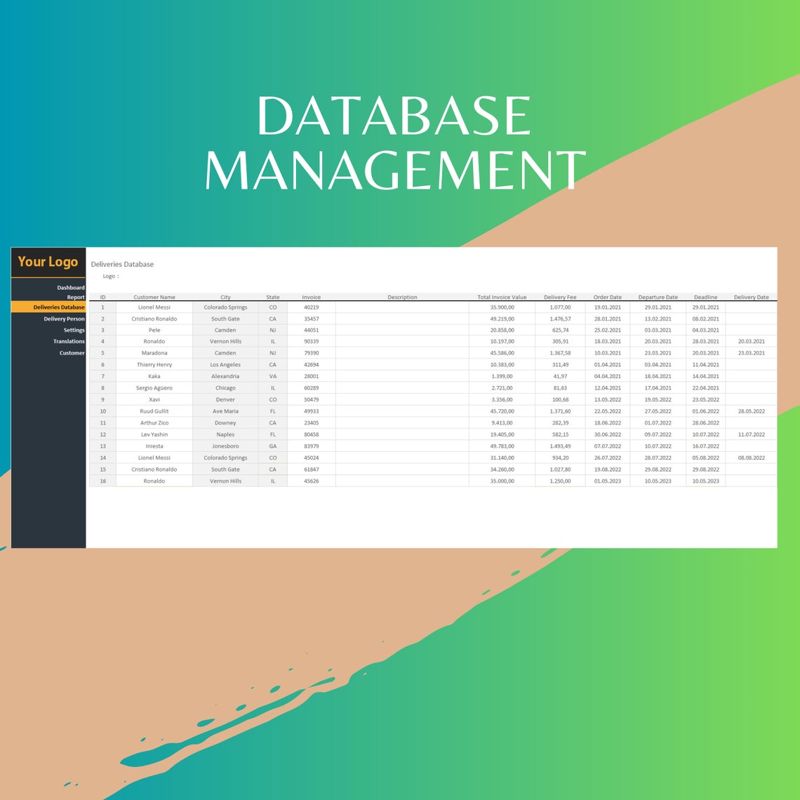Excel Delivery Tracking Dashboard Template - Etsy