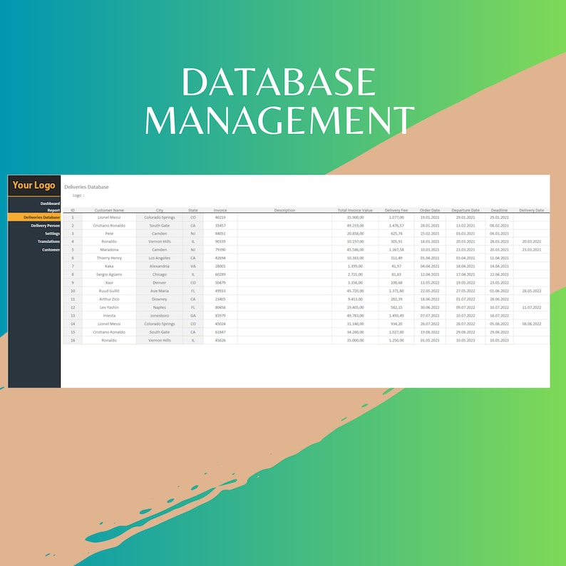 Excel Delivery Tracking Dashboard Template - Etsy