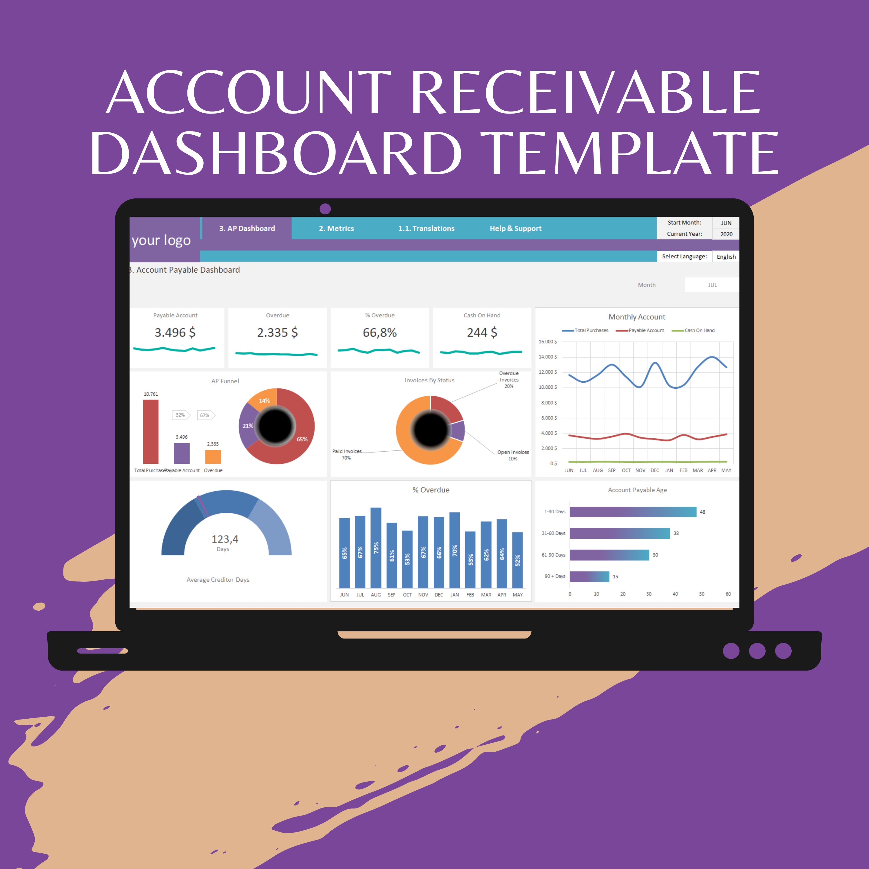 Accounts Receivable Dashboard Template Optimize Your Cash Flow