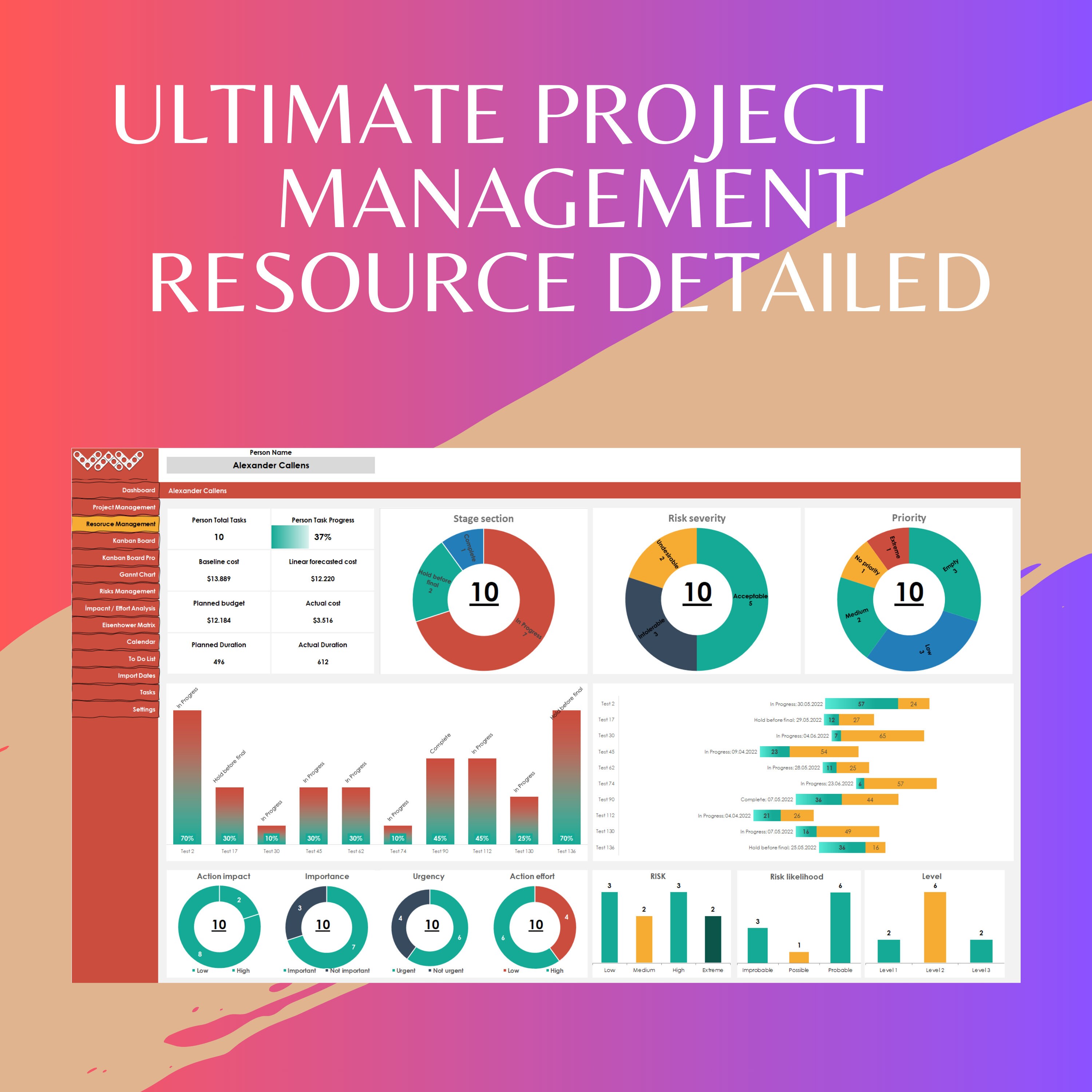 Ultimate Project Management Template, Project Management Dashboard ...