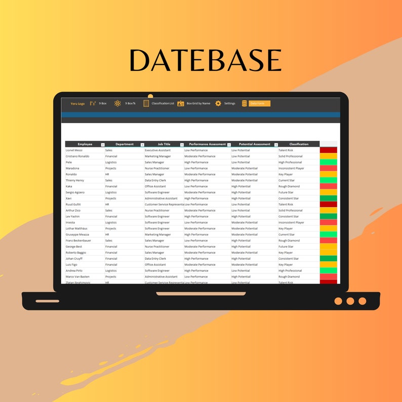 9 Box Grid Talent Management Template: Employee Assessment (excel ...