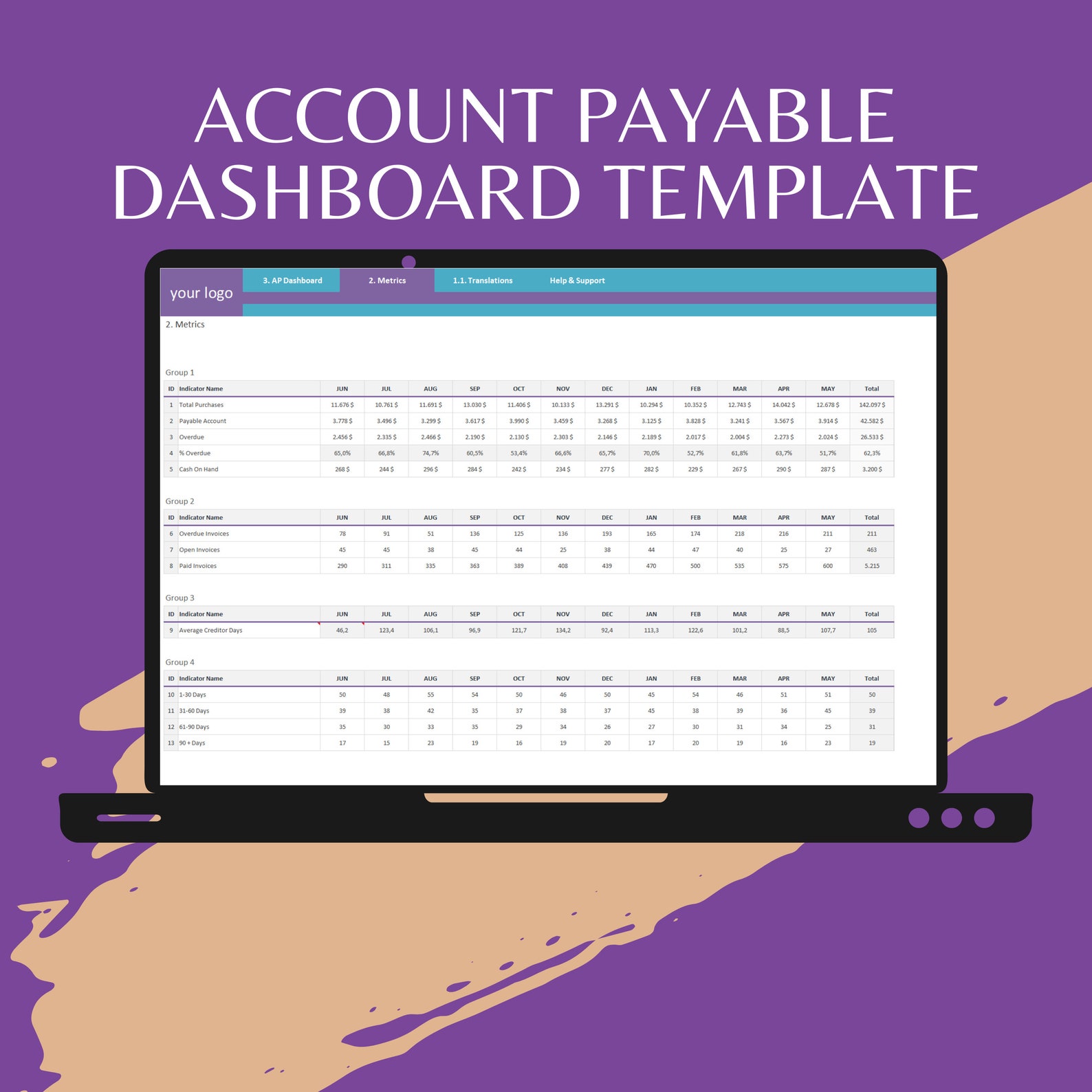 Accounts Payable Dashboard Template: Excel Payment Management - Etsy