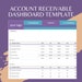 Accounts Receivable Dashboard Template,optimize Your Cash Flow ...