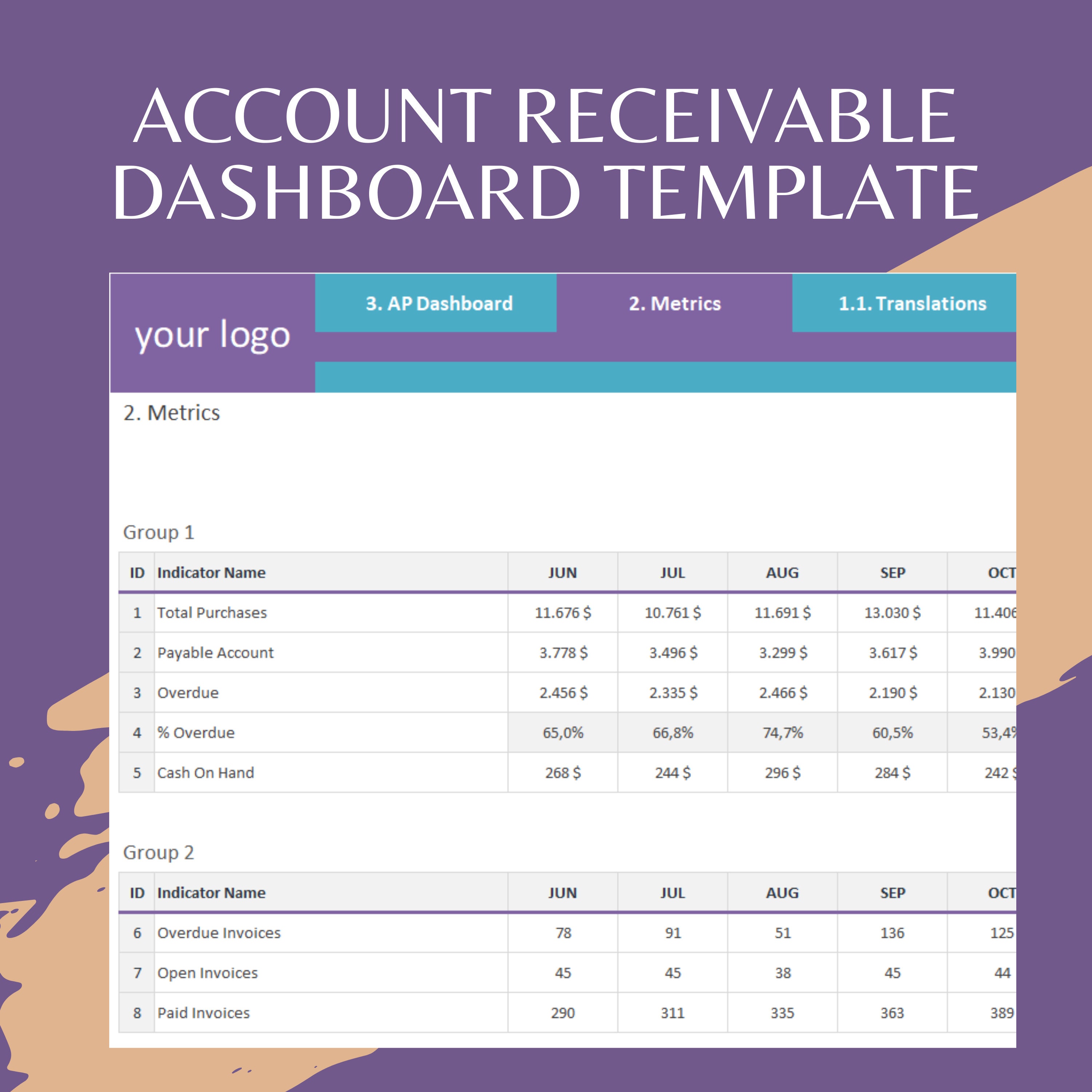 Accounts Receivable Dashboard Template,optimize Your Cash Flow ...