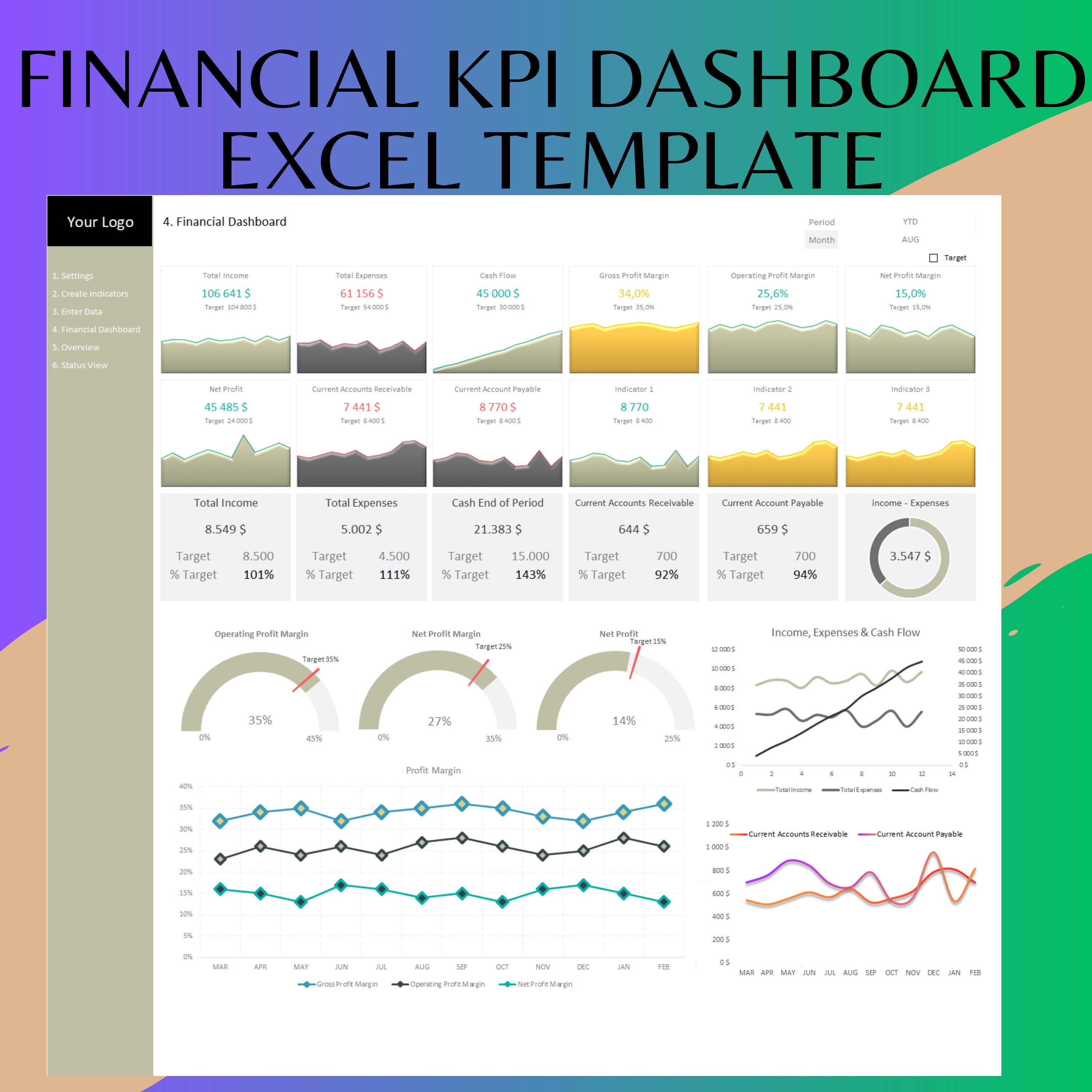 Financial KPI Dashboard Excel Template: Business Performance Tracker - Etsy