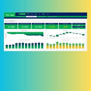 Projects Kpis Excel Template - Monitor Performance Effectively, Excel ...