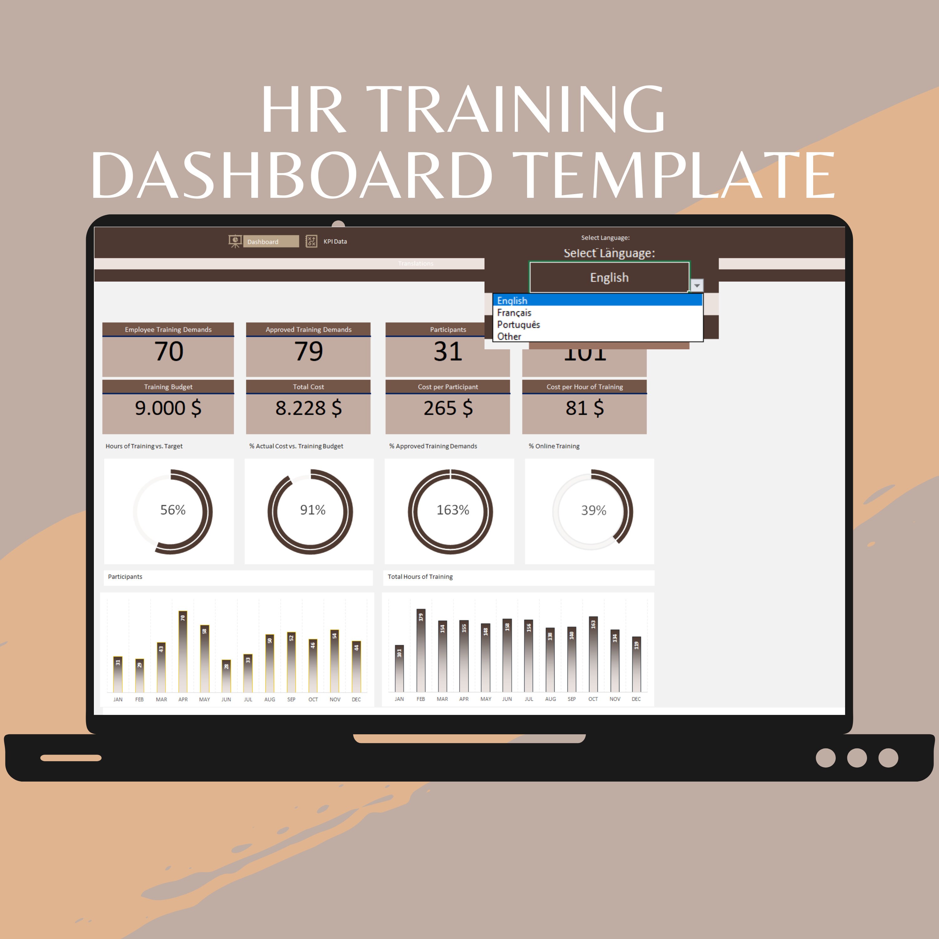 HR Training Dashboard Template, HR Training Excel Template - Etsy