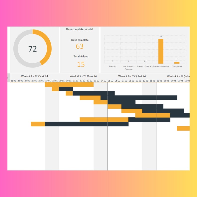 Gantt Chart Excel Template: Project Planning Task Tracker - Etsy