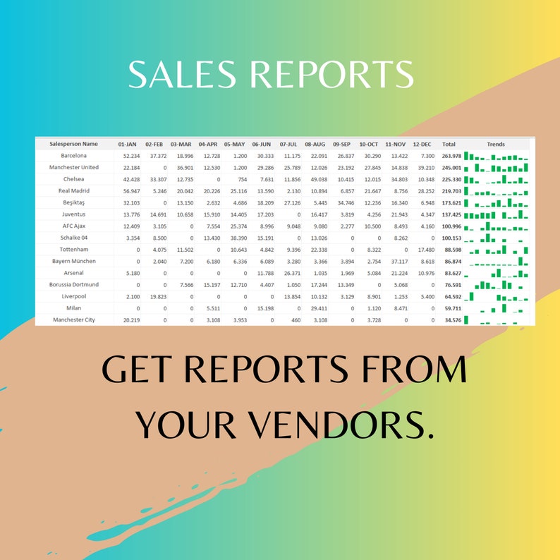 Excel CRM Template: Sales Tracker & Business Management - Etsy