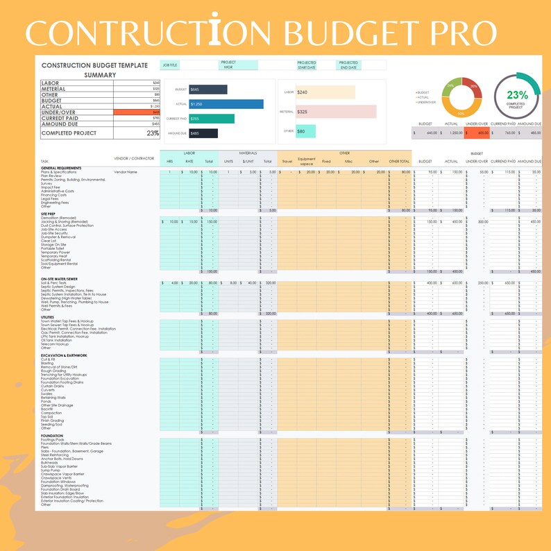 Construction Budget, Home Construction Budget Template, Building ...