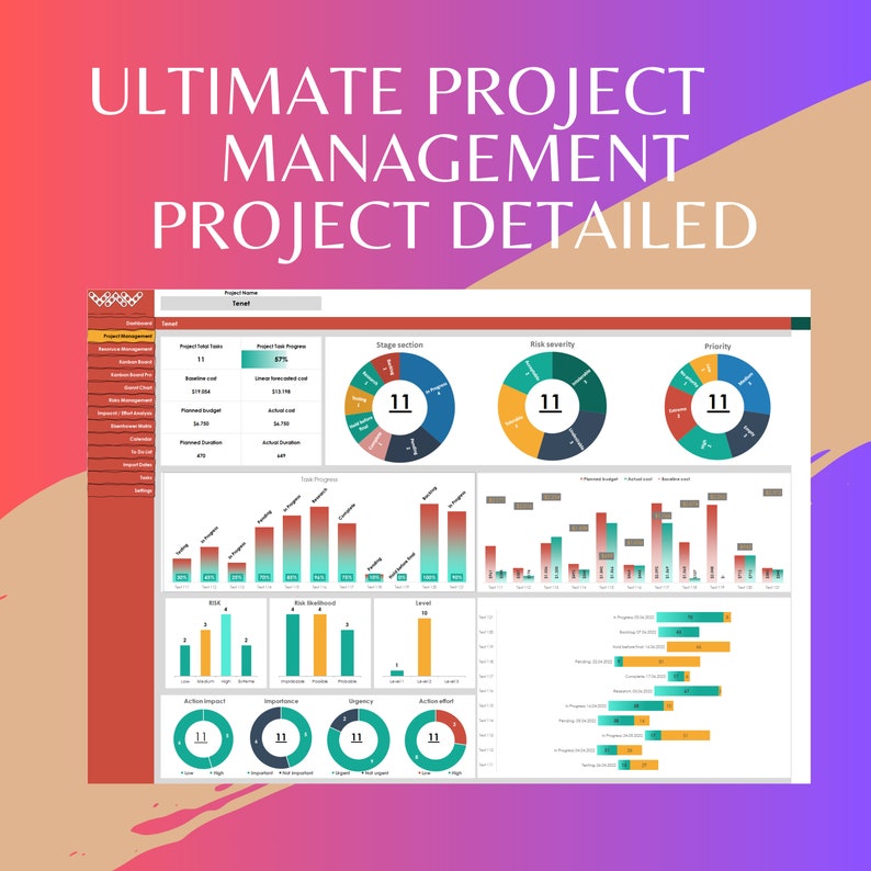 Ultimate Project Management Template, Project Management Dashboard ...
