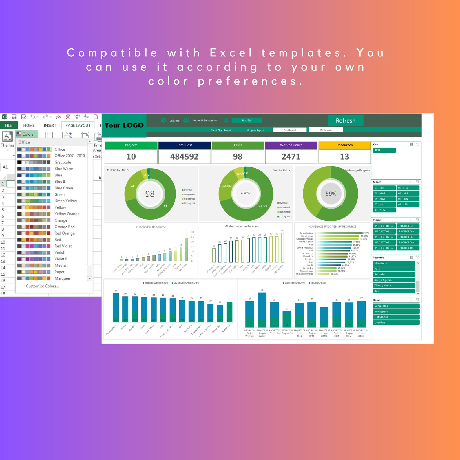 Project Management Dashboard: Excel Template, Task Tracker - Etsy