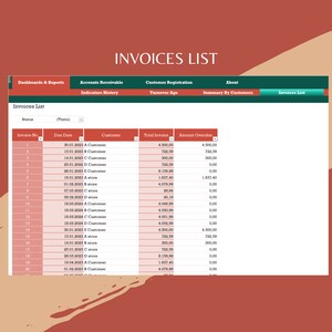 Accounts Receivable Management Excel Template - Etsy