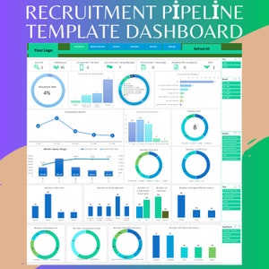 Recruitment Tracker , Human Resource Management, Recruitment Pipeline ...