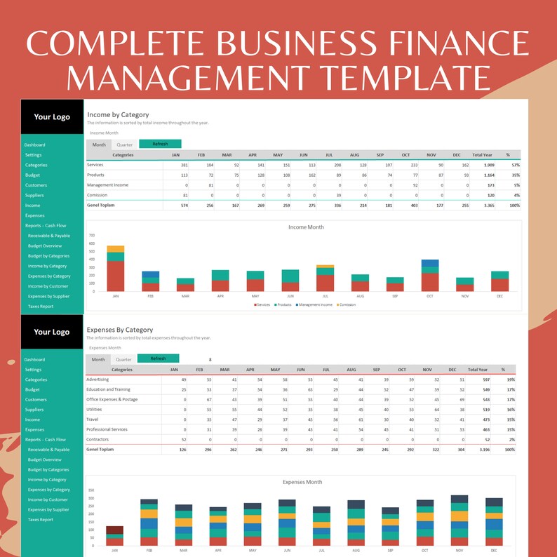 Business Finance Management Template: Financial Toolkit - Etsy