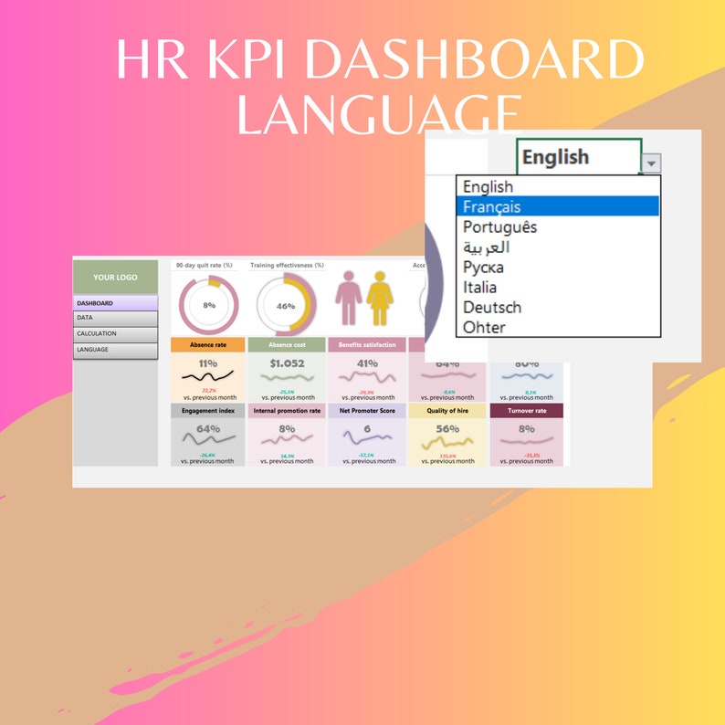 HR KPI Dashboard: Human Resource Management Excel Template, Employee ...