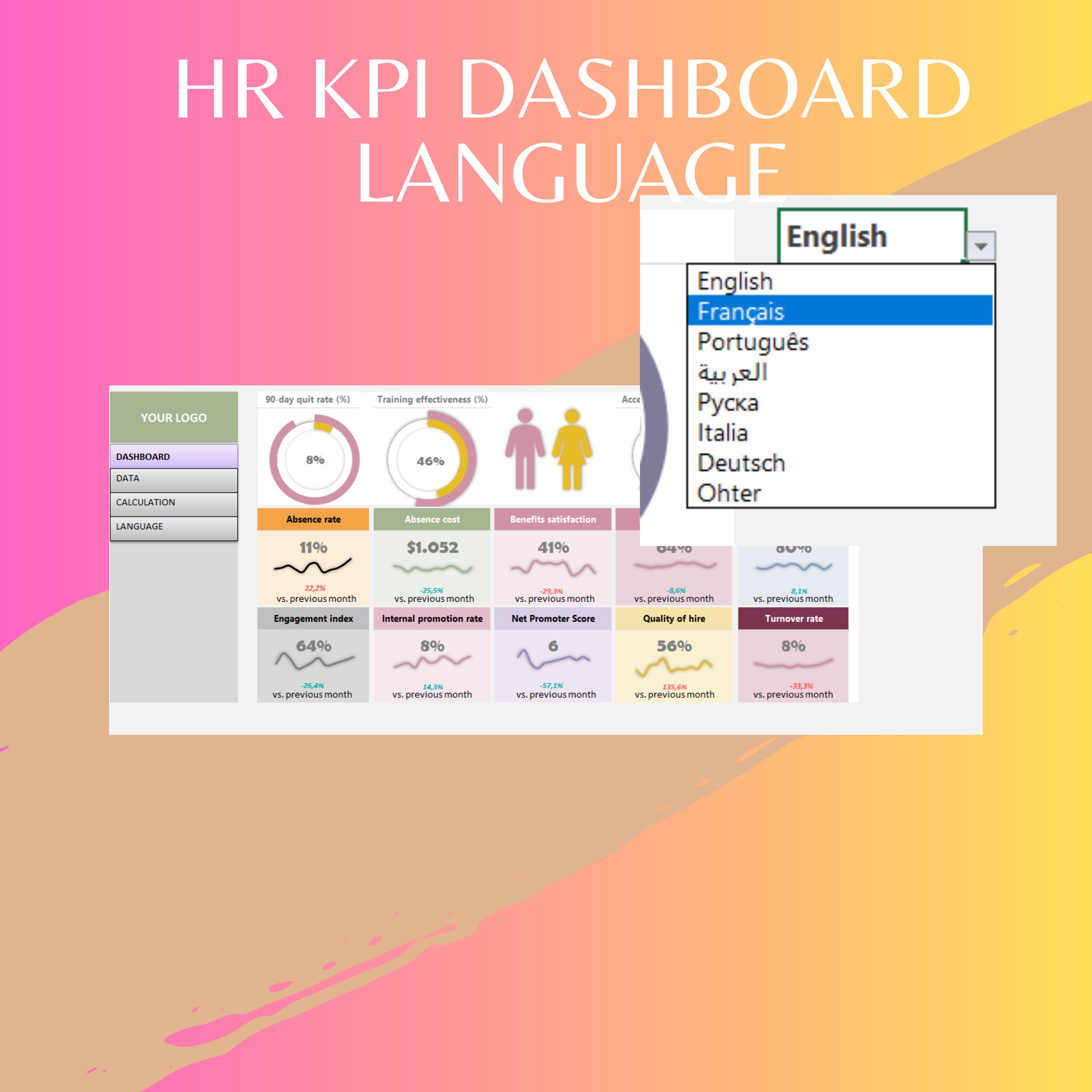 HR KPI Dashboard: Human Resource Management Excel Template, Employee ...