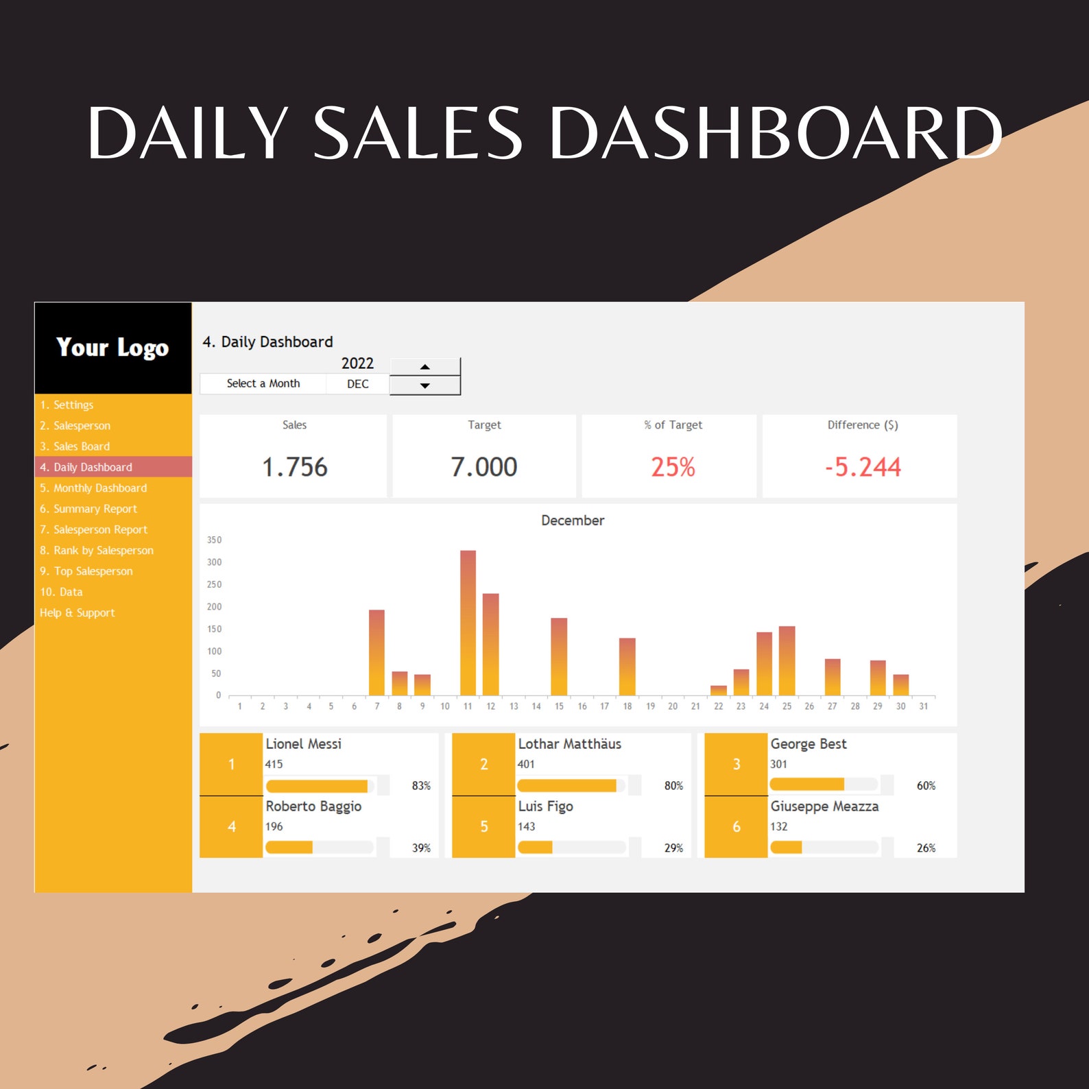 Daily Sales Tracking Template: Monitor Your Daily Sales Effortlessly ...