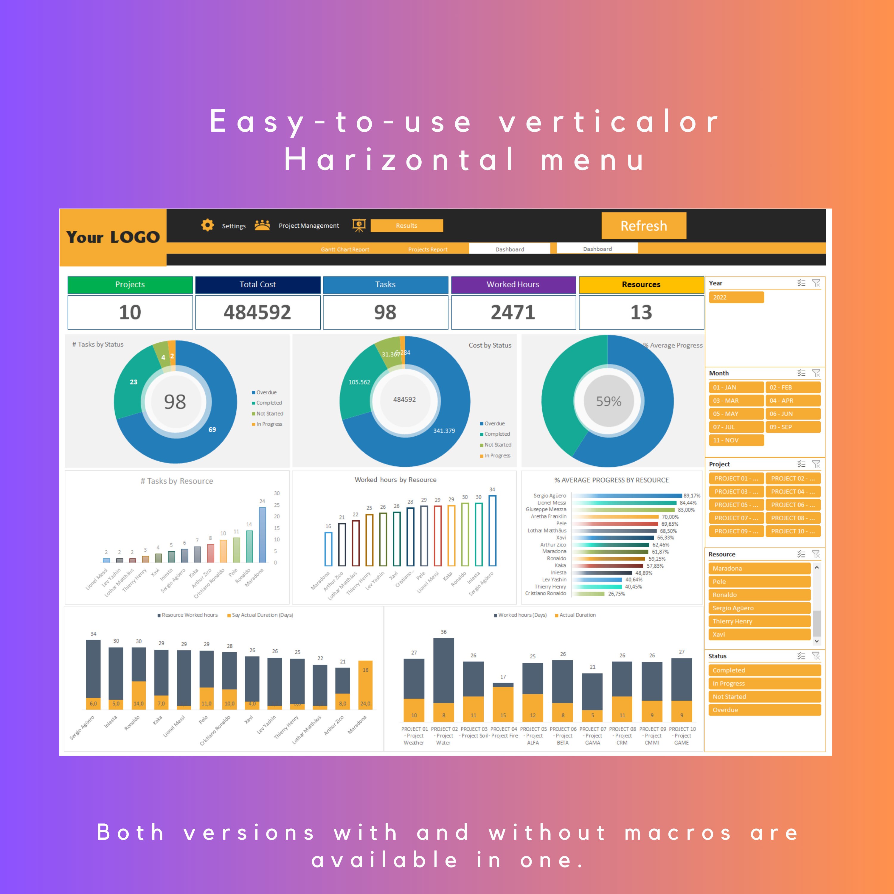 Project Management Dashboard: Excel Template, Task Tracker - Etsy