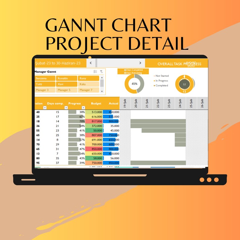 Excel Project Management Template: Gantt Chart, Kanban Board - Etsy