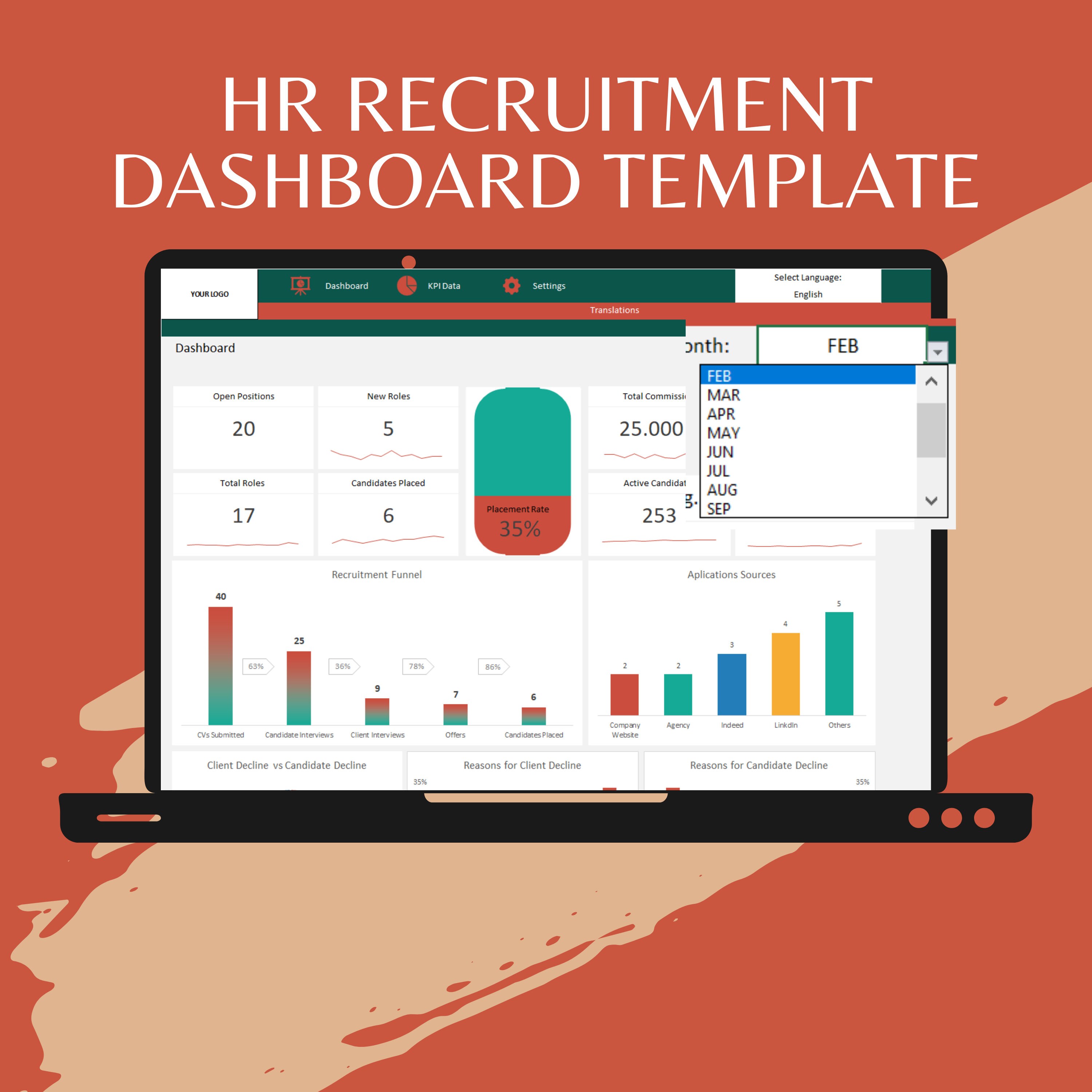HR Recruitment Dashboard Template, Hr Recruitment Template, Human ...