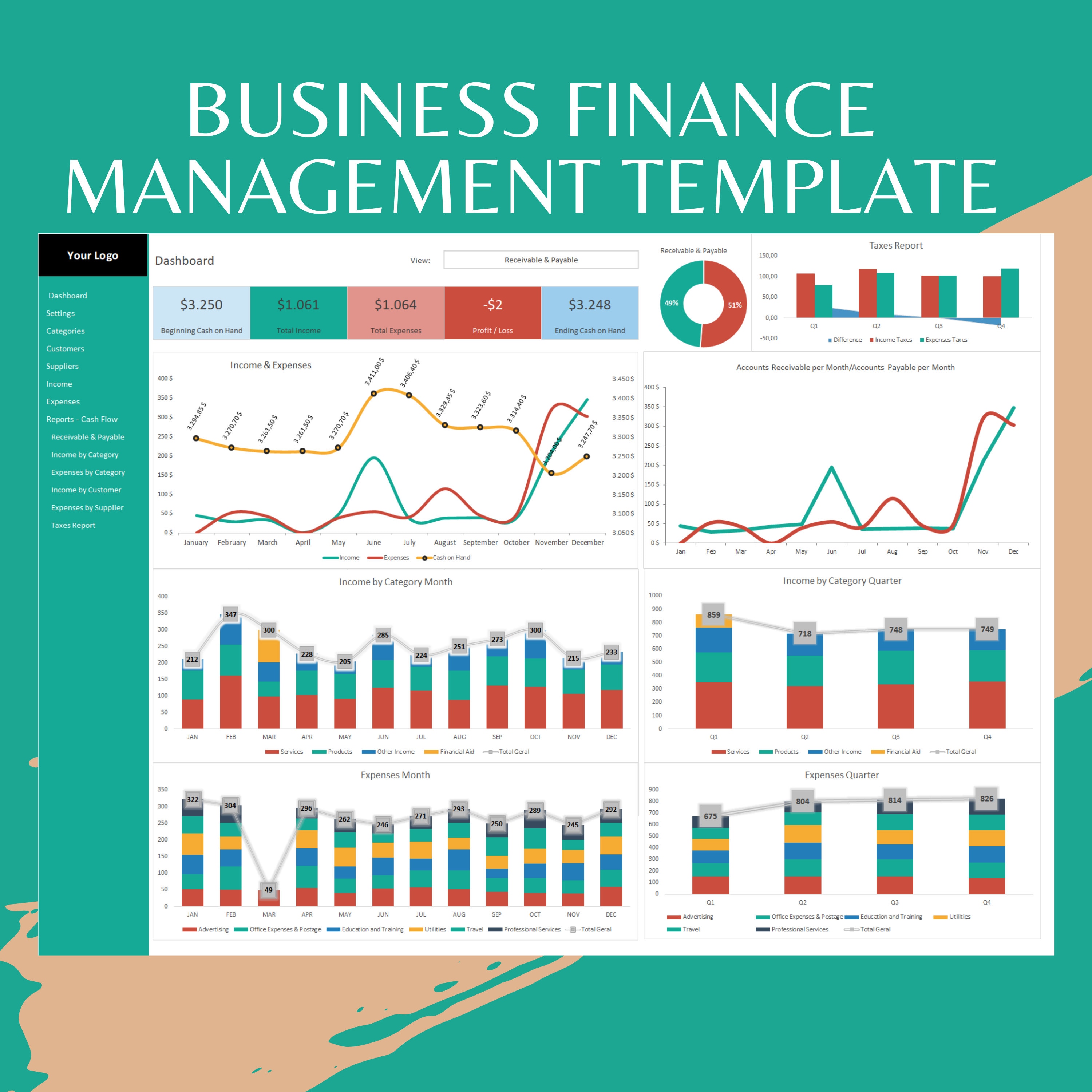 Business Finance Management Template - Etsy
