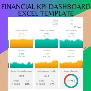 Financial KPI Dashboard Excel Template: Business Performance Tracker - Etsy