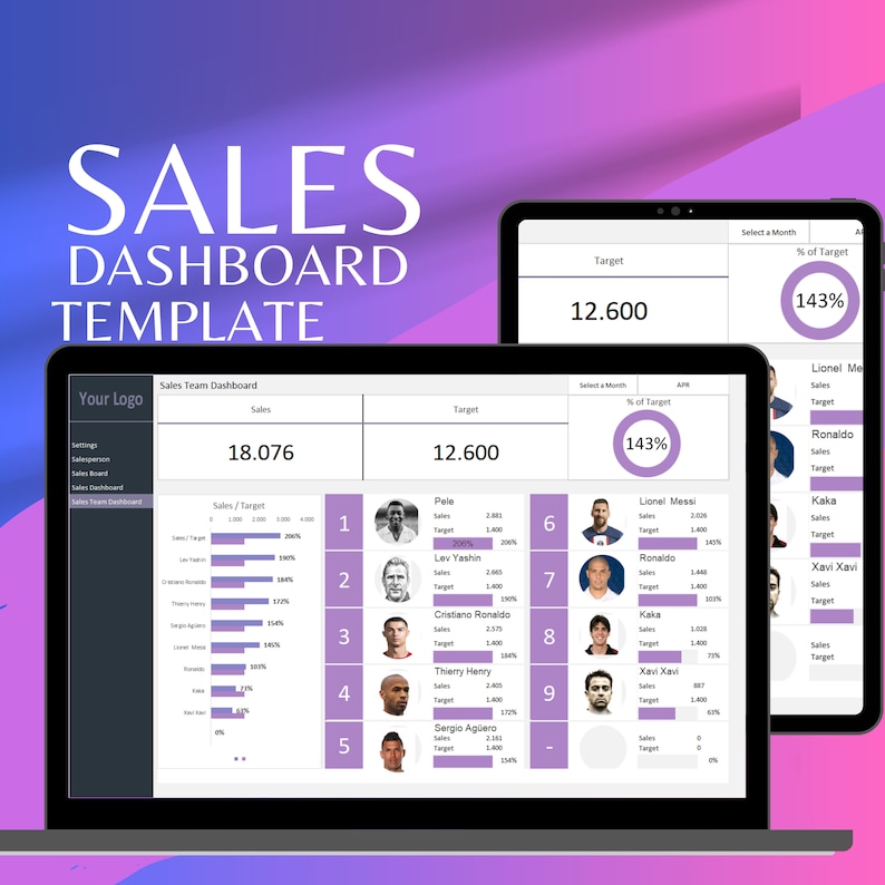 Sales Team Dashboard: Monitor Your Sales Team Performance Effectively ...