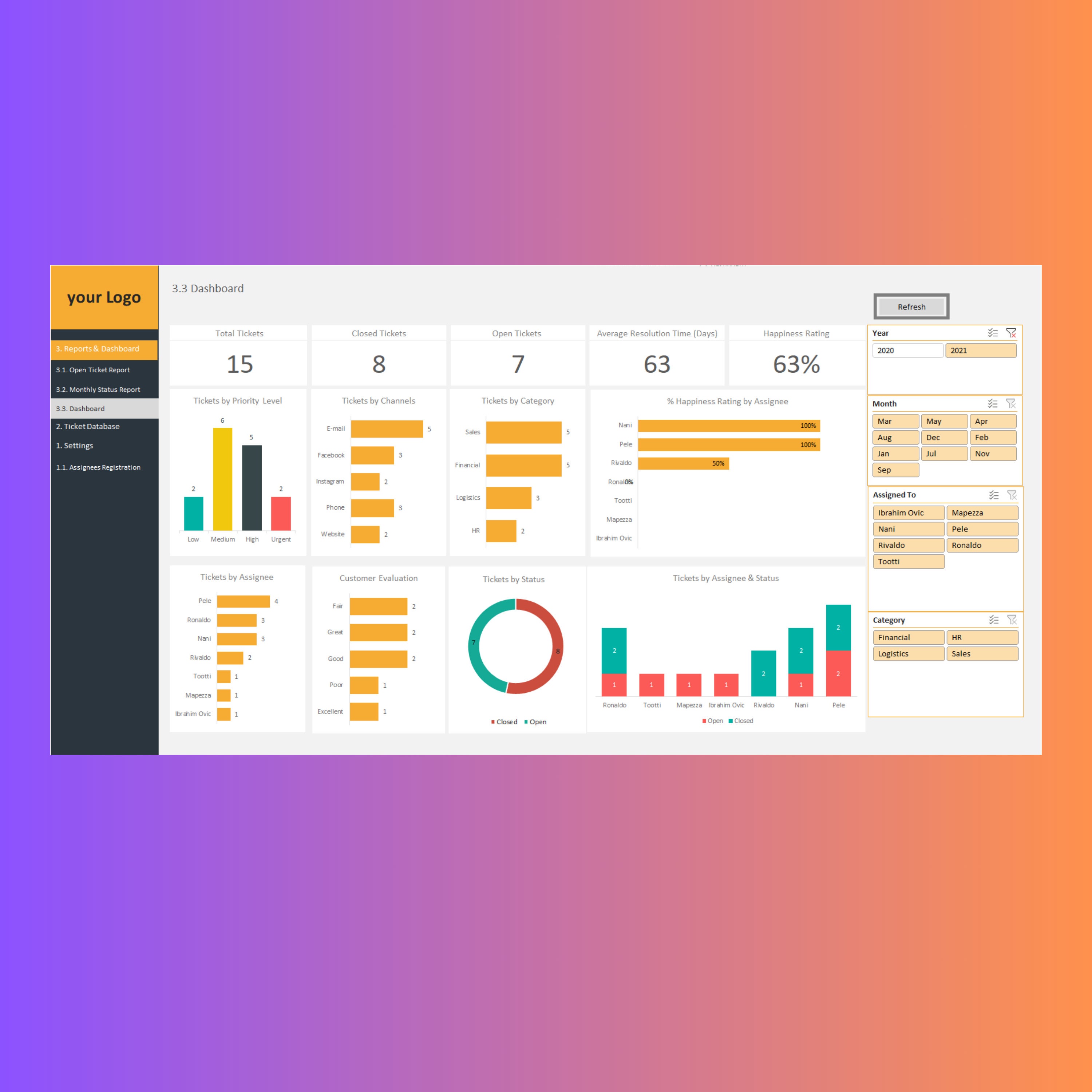 Issue Tracking Excel Template - Manage Problems Efficiently, Excel ...