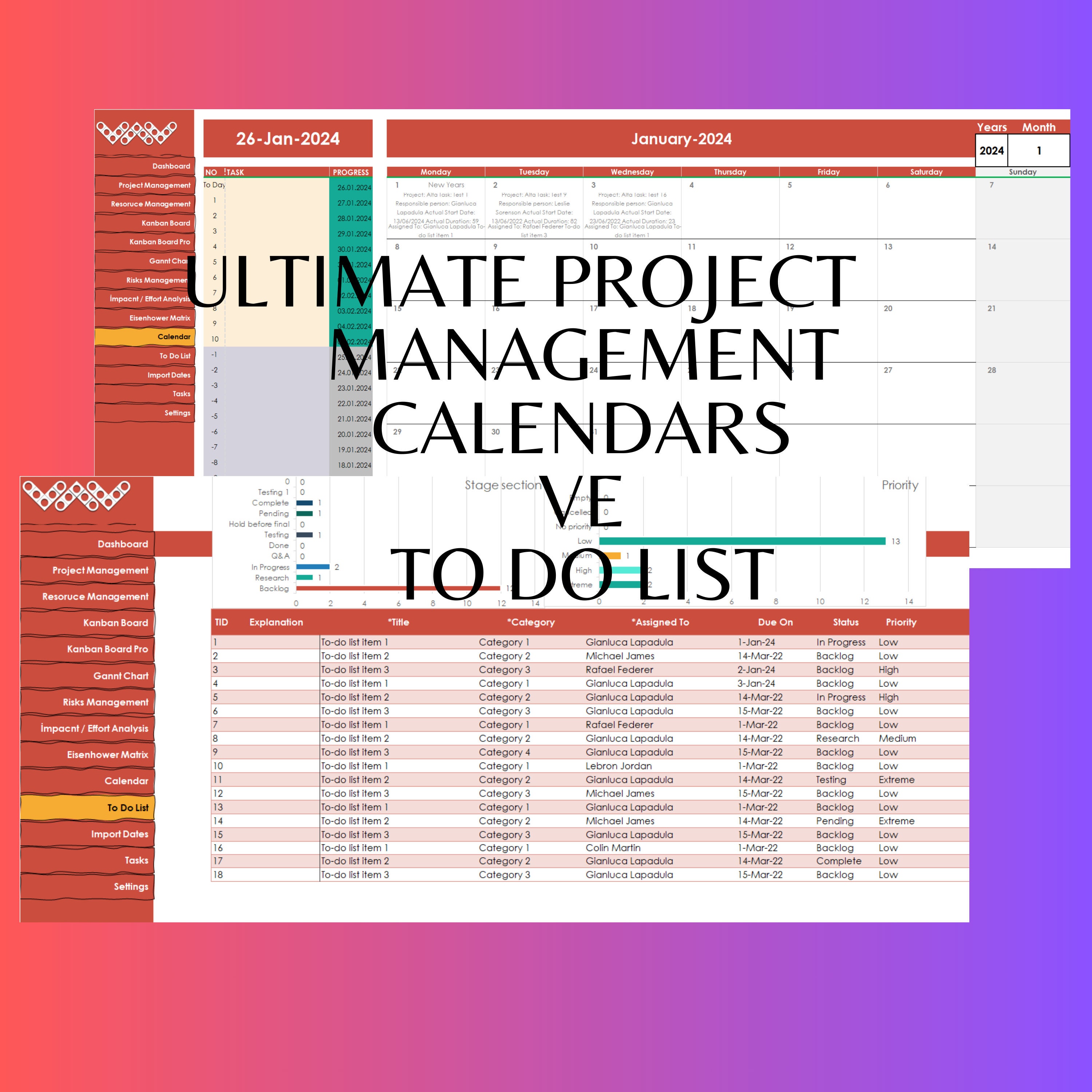 Ultimate Project Management Template, Project Management Dashboard ...