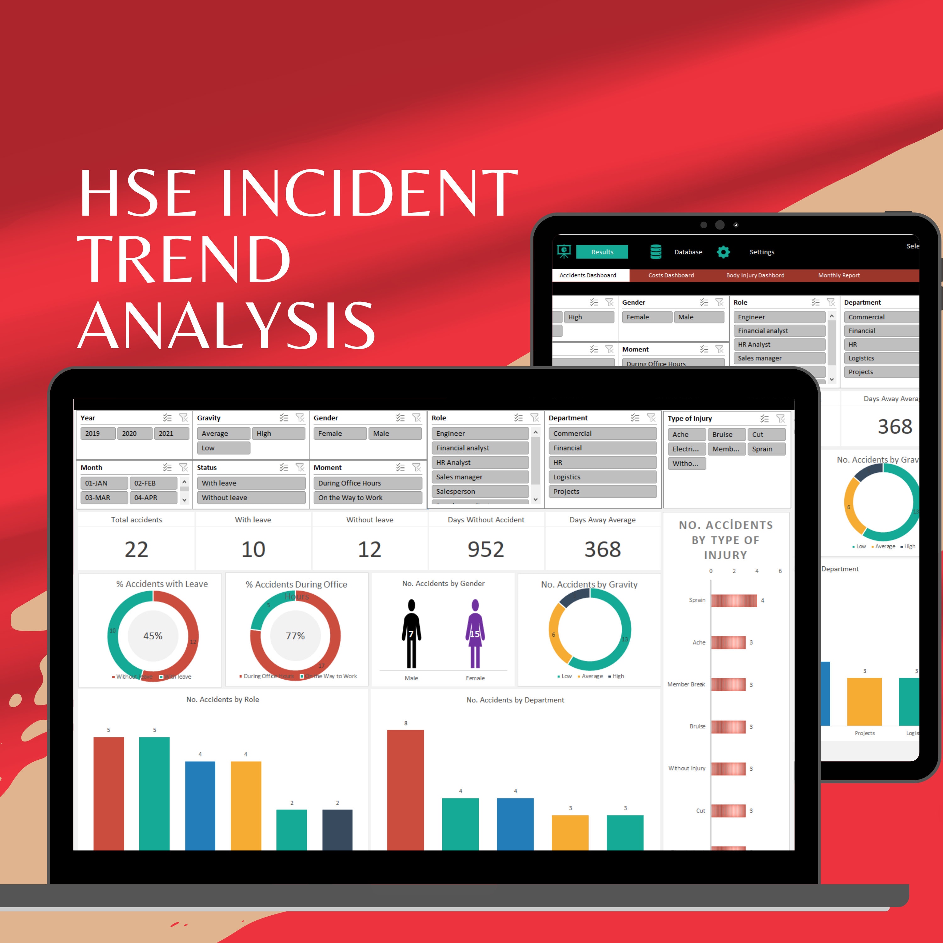 HSE Incident Trend Analysis Dashboard Template (excel) - Etsy