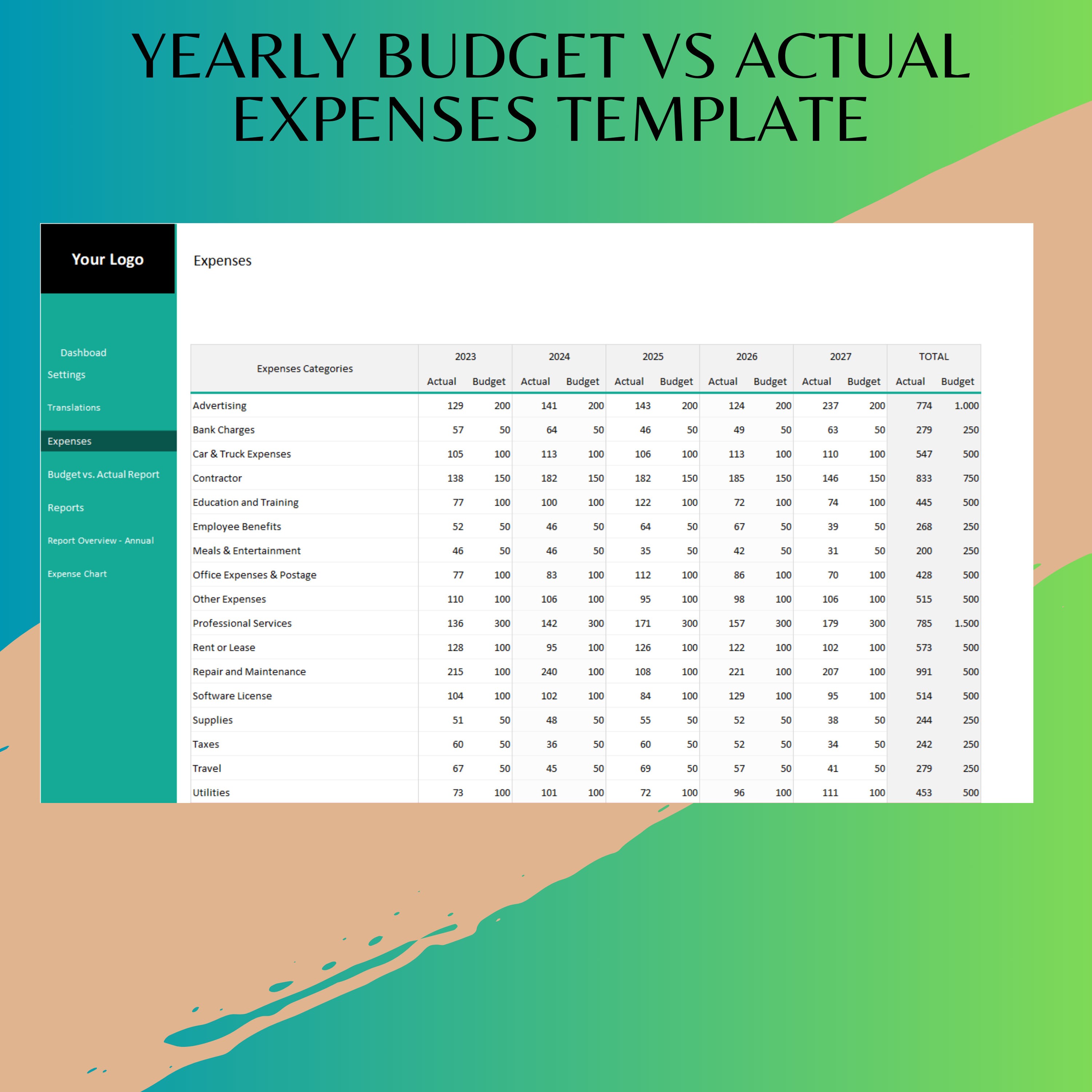 Yearly Budget Vs Actual Expenses Template: Financial Planning (excel ...