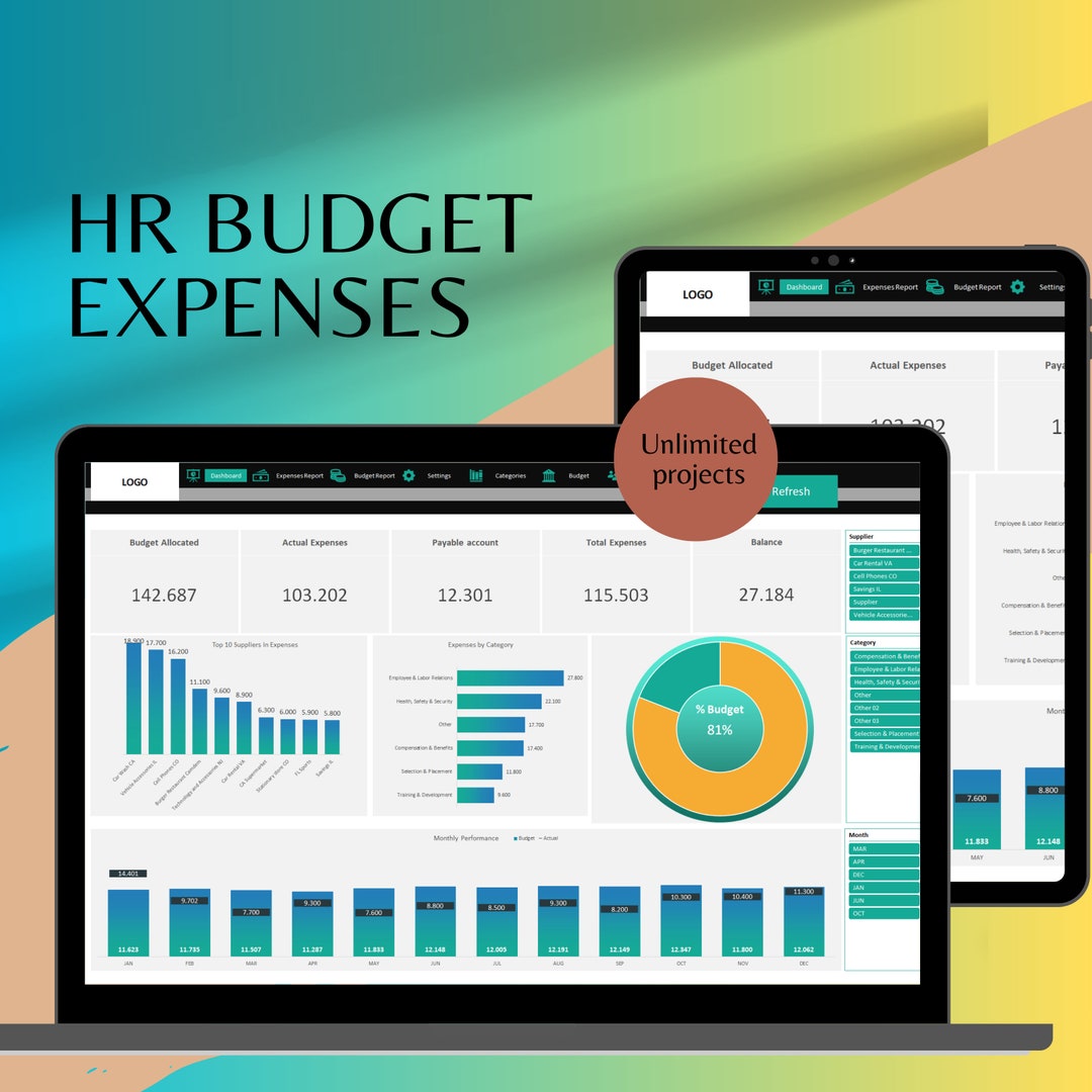 HR Budget Expenses Tracker: Excel Template - Etsy