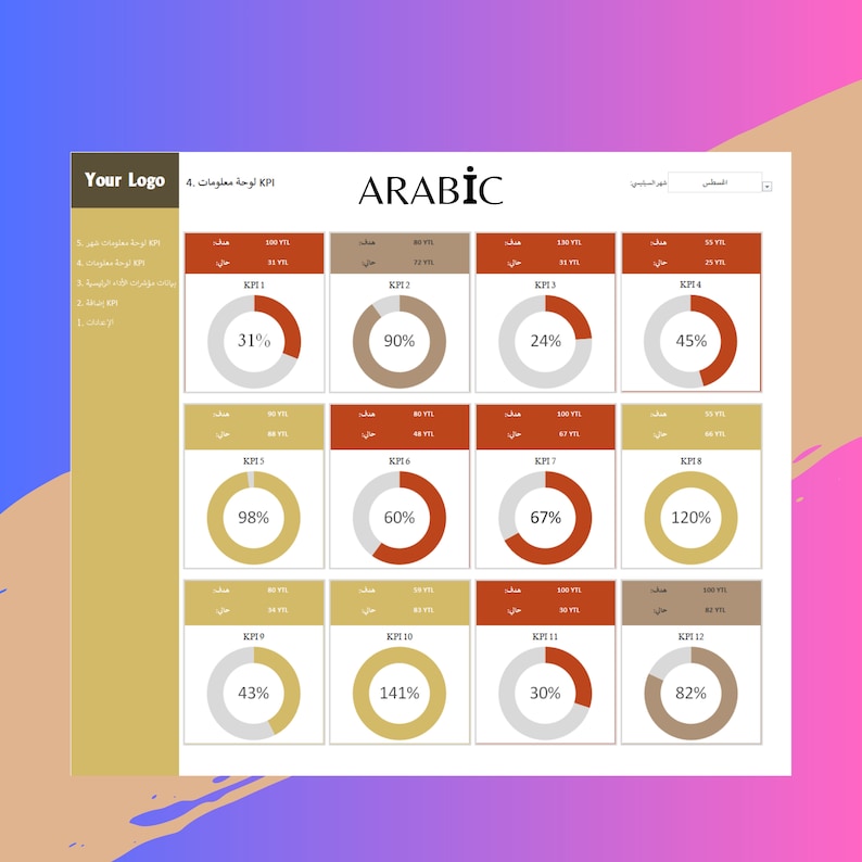 KPI Management Dashboard, Kpi Dashboard, Excel Kpi Dashboard, Excel Kpi ...