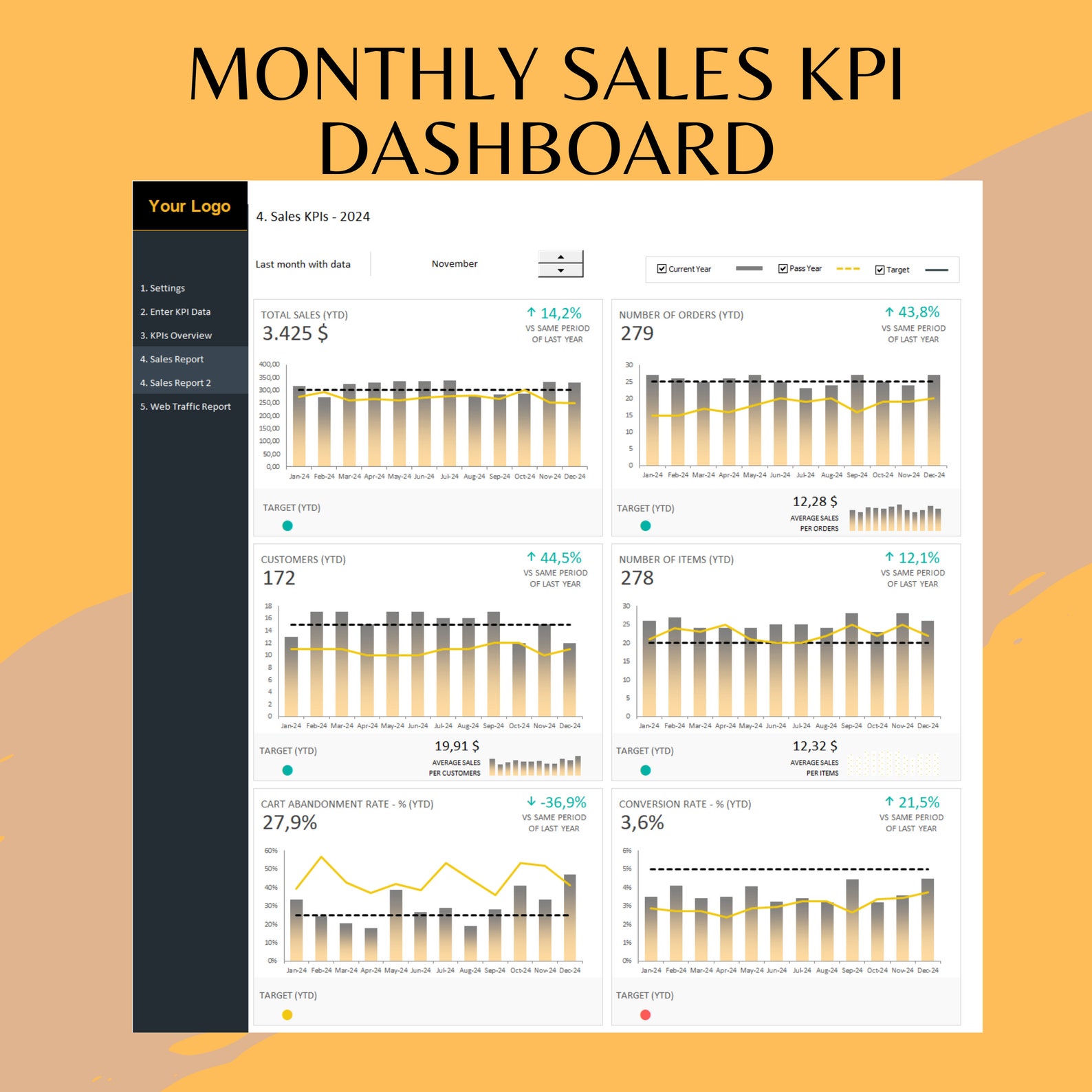 KPI Dashboard Template: Effortlessly Monitor Key Performance Indicators ...