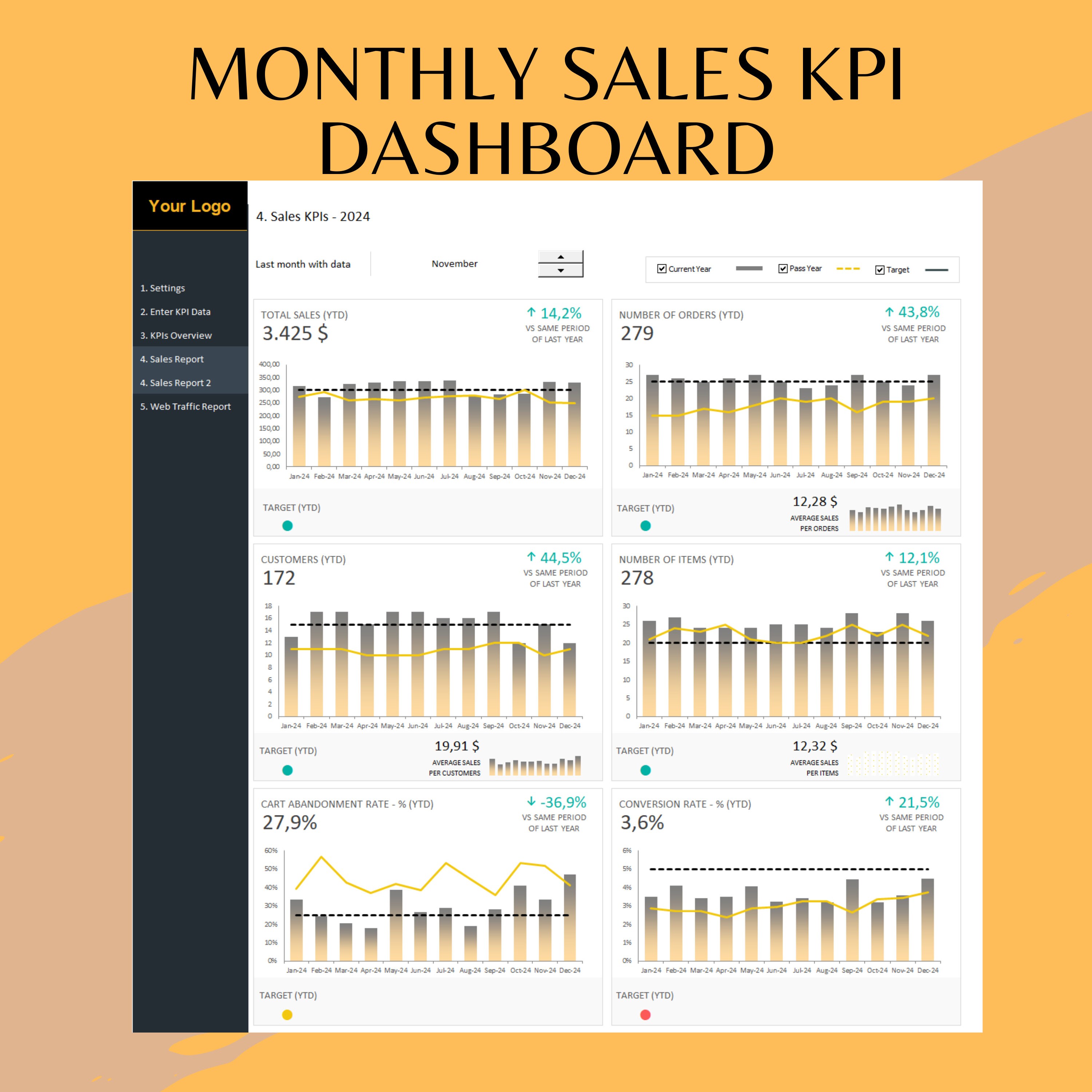 KPI Dashboard Template: Effortlessly Monitor Key Performance Indicators ...