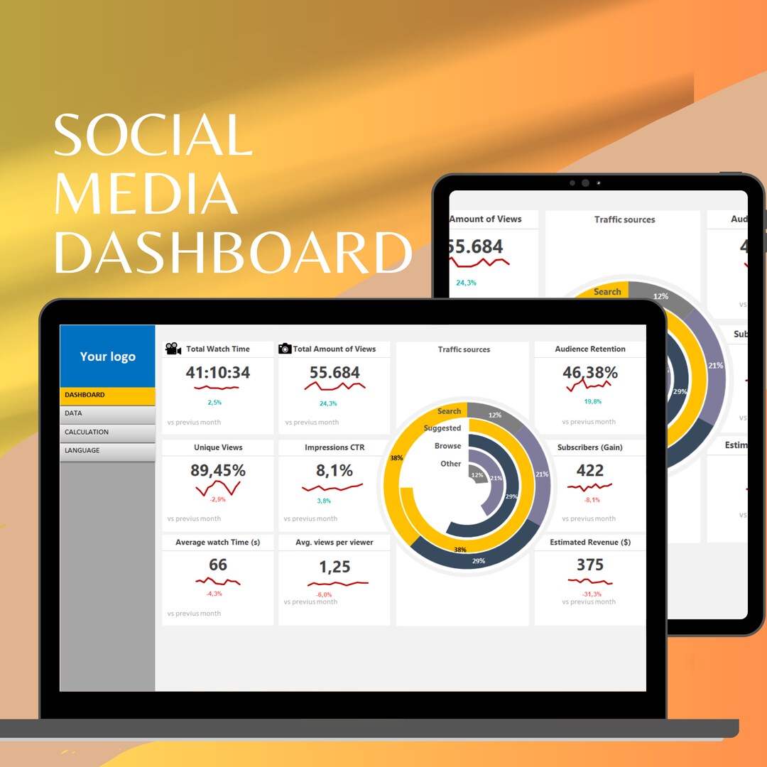 Social Media Dashboard, Social Madia Kpi Template, Excel Social Madia ...