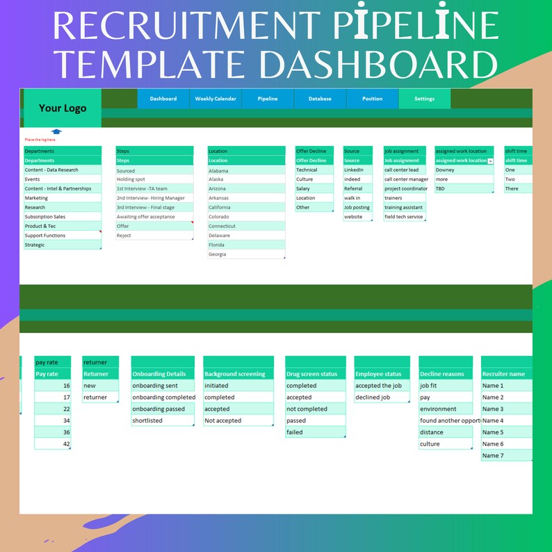 Recruitment Pipeline Template, Human Resource Management, Recruitment ...