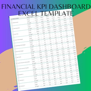 Financial KPI Dashboard Excel Template: Business Performance Tracker - Etsy