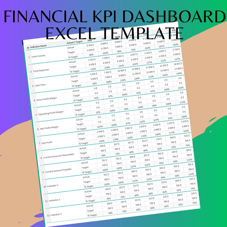 Financial KPI Dashboard Excel Template, Drive Your Business Performance ...