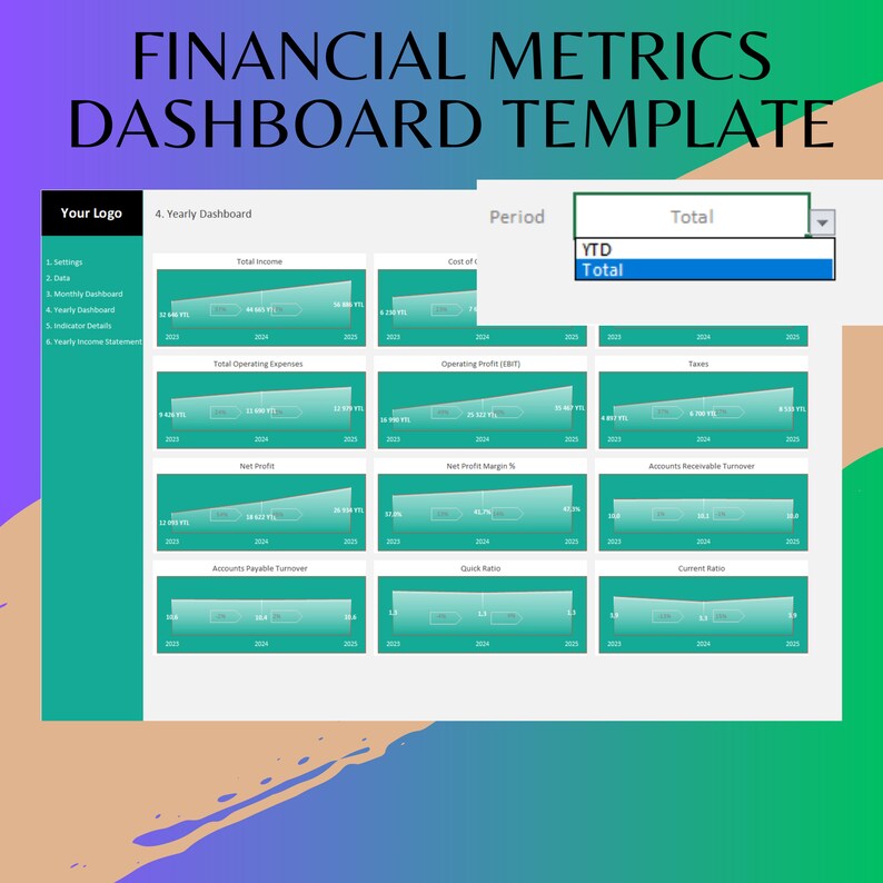 Financial Metrics Dashboard Template, Monitor Your Business Performance ...