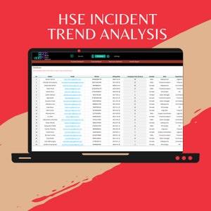 HSE Incident Trend Analysis Dashboard Template (excel) - Etsy