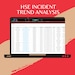 HSE Incident Trend Analysis Dashboard Template (excel) - Etsy