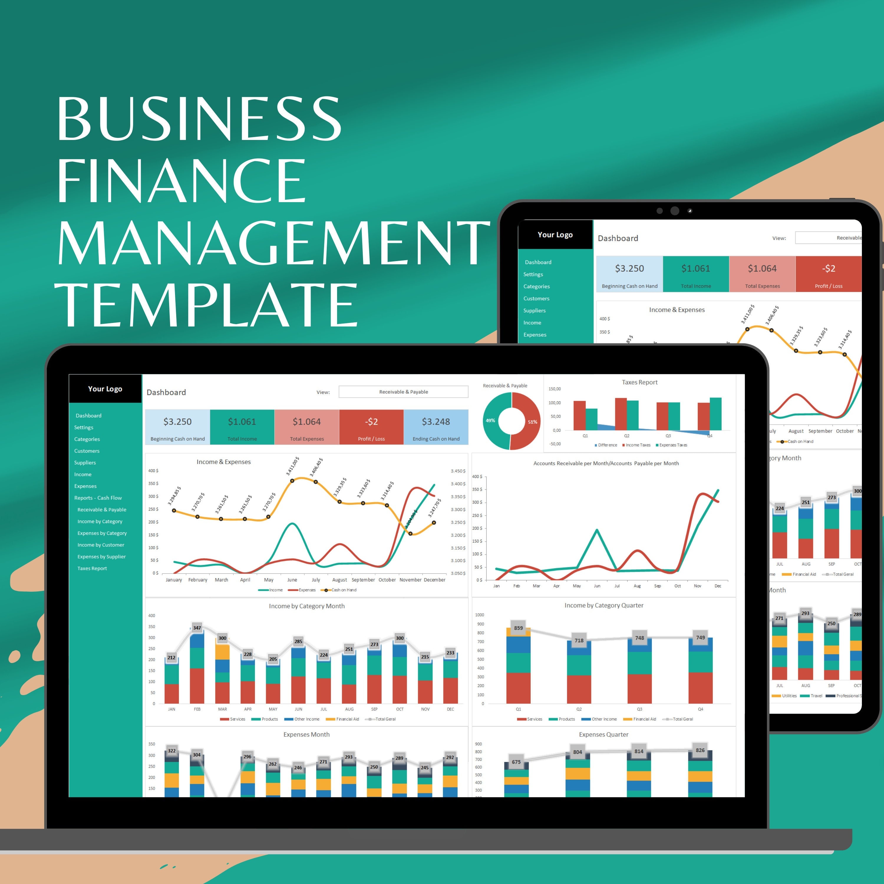 Business Finance Management Template, Comprehensive Business Finance ...