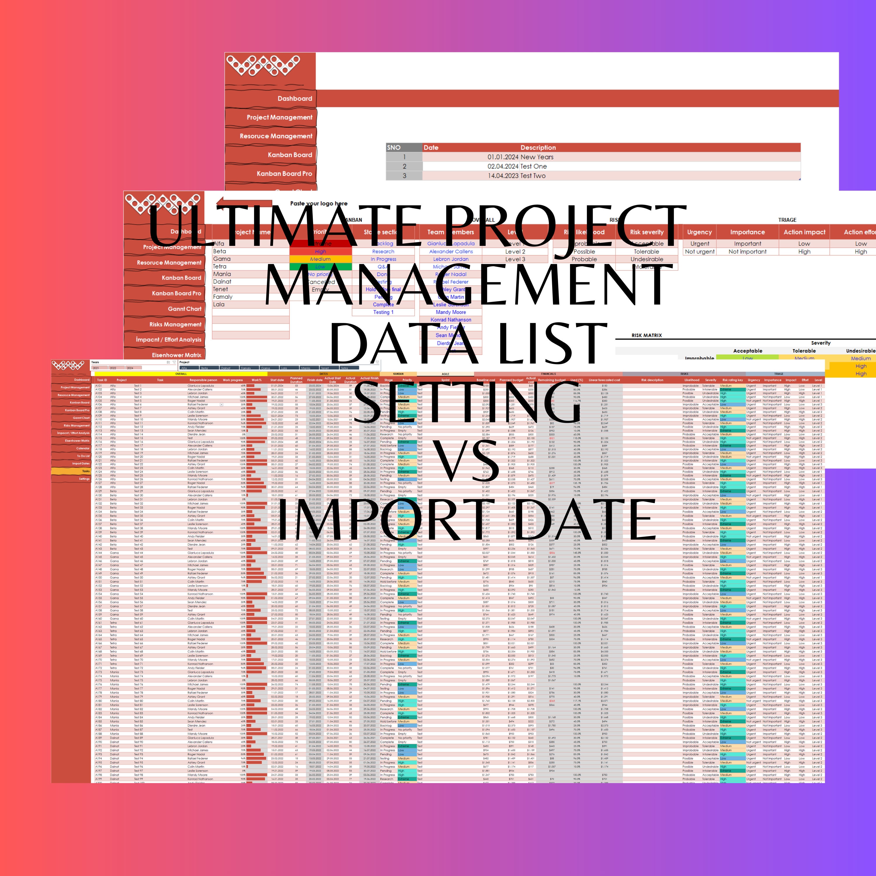 Ultimate Project Management Template, Project Management Dashboard ...