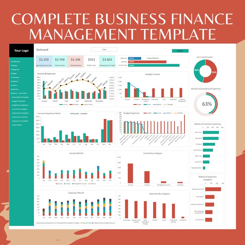 Business Finance Management Template: Financial Toolkit - Etsy