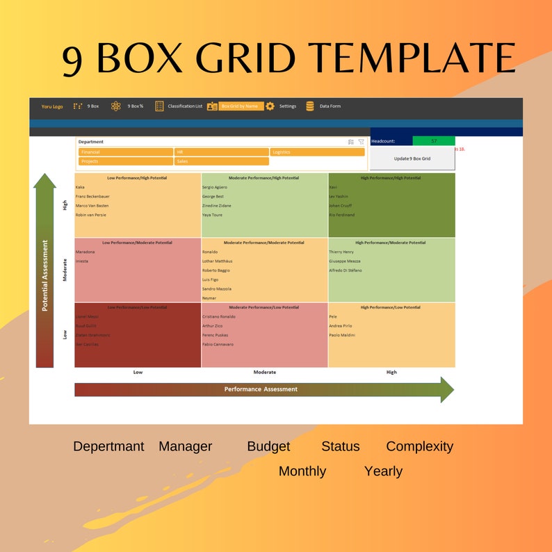 9 Box Template, 9 Box Grid Talent Management, 9 Box Template - Etsy