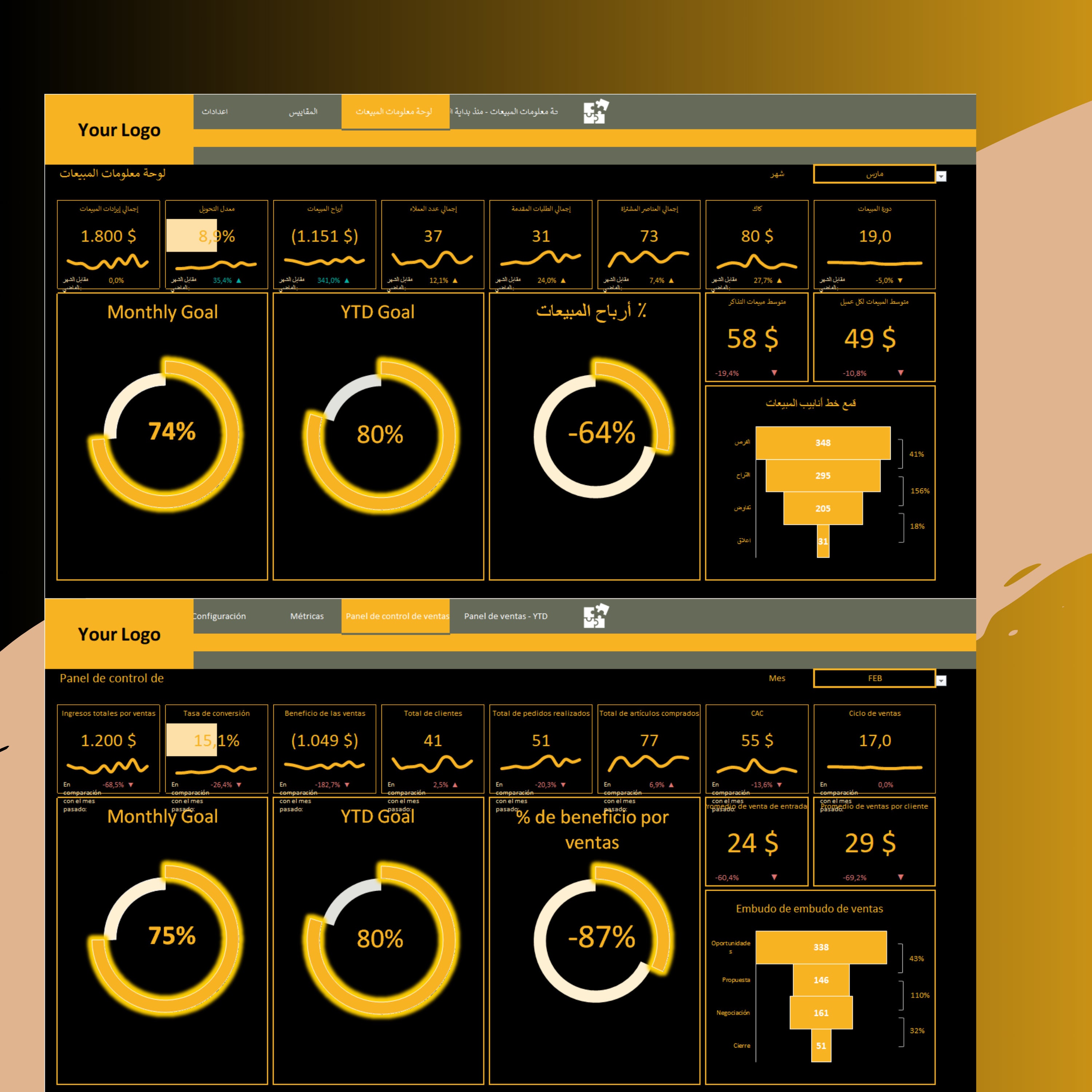 Sales Excel Dashboard Template: Streamline Sales Tracking - Etsy