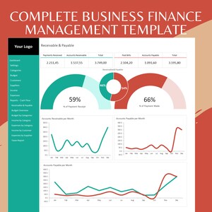 Business Finance Management Template: Financial Toolkit - Etsy
